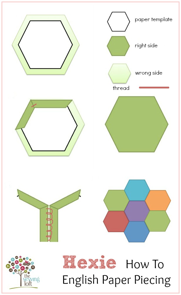 English Paper Piecing Templates Free Download Researchmethods web fc2