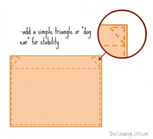Attaching Pockets with Dog Ears - The Sewing Loft