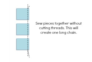 Chain Piecing - Streamline your project - The Sewing Loft
