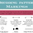 Sewing Tips, Tools & Tricks - The Sewing Loft