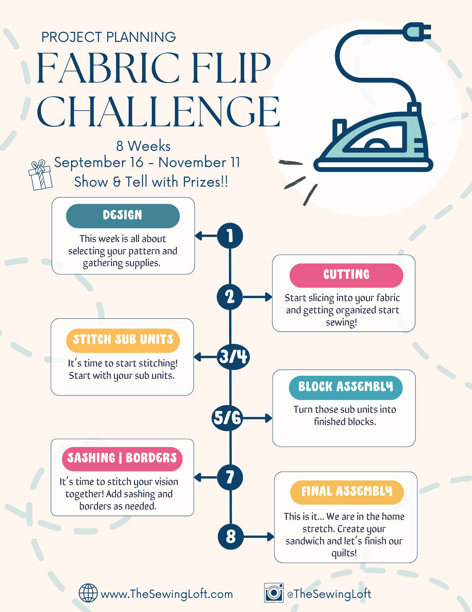 Fabric Flip Challenge: Fall in Love with Sewing - The Sewing Loft